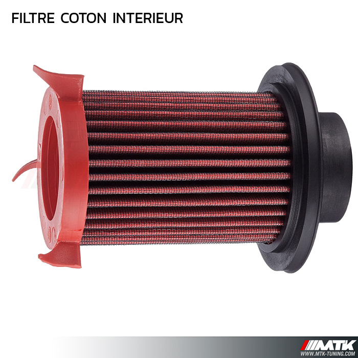 Admission dynamique BMC CDA CDA100-220-01