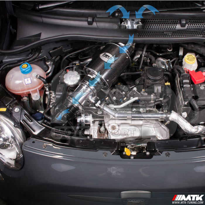 Kit admission Forge ABARTH 500 - 595 - 695 - FMINDF500