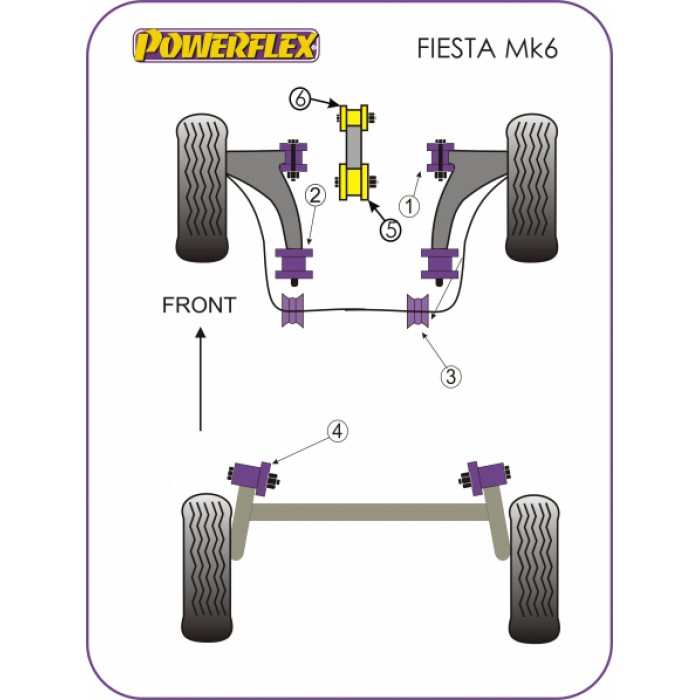 Pack de silentblocs Powerflex pour Ford Fiesta 5 ST 150