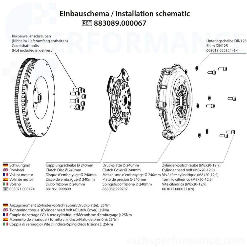 Embrayage renforcé avec volant moteur allégé Sachs Performance - AUDI ...